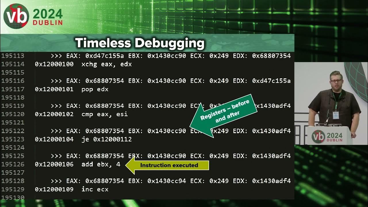 Leveraging AI to enhance the capabilities of SHAREM Shellcode Analysis Framework Bramwell ...