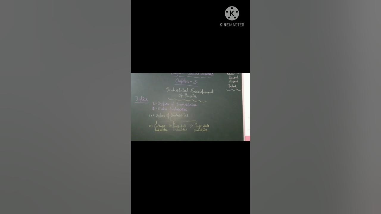 Class 4 S s t Chapter 15 Industrial Development Of India YouTube class-4-s-s-t-chapter-15-industrial-development-of-india-youtube