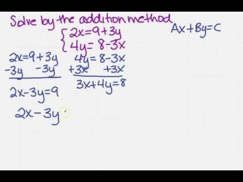 solve a system of equations by the addition method 2 - YouTube
