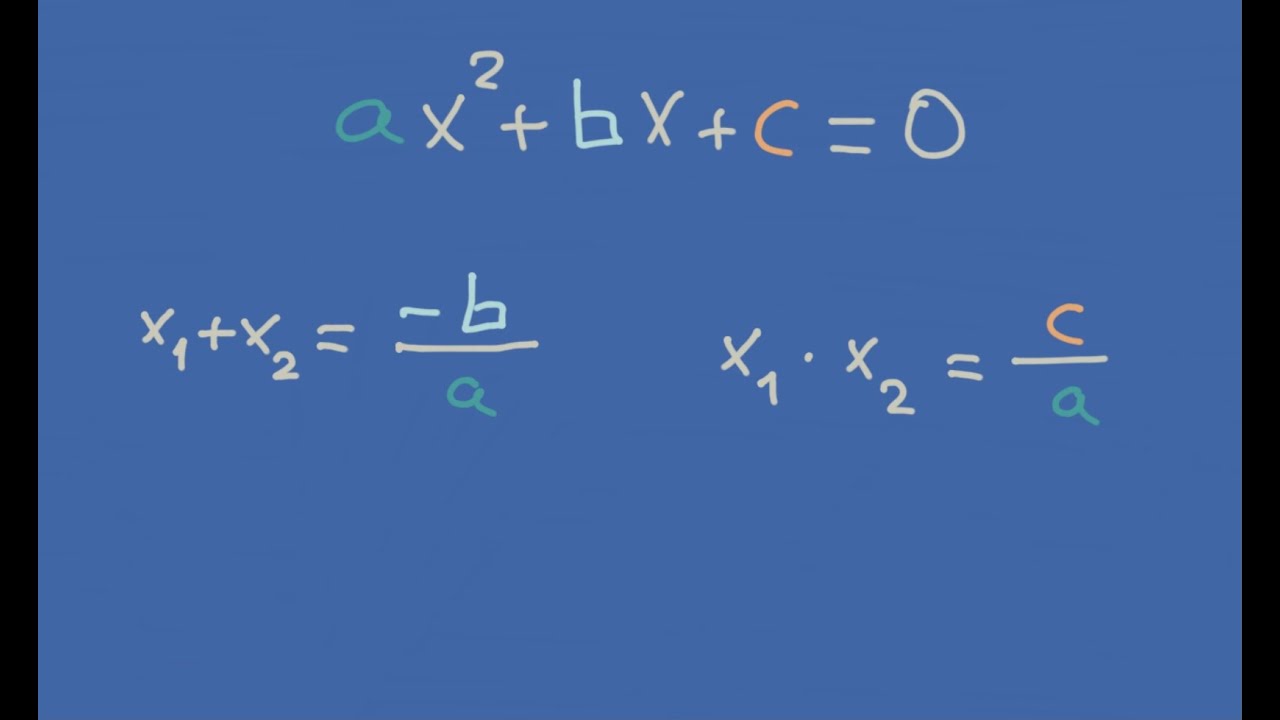 Sum and Product of Roots Formulas DERIVED - YouTube