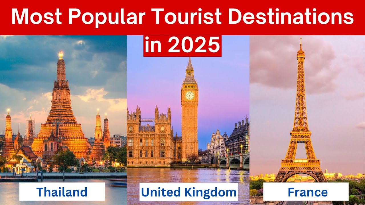 Top 10 Most Popular Tourist Destinations Currently - YouTube