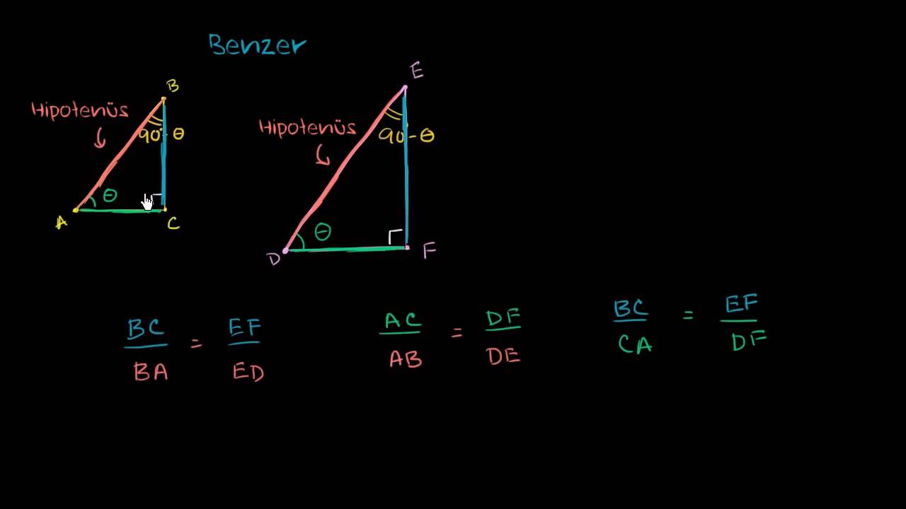 Sinüs, Kosinüs ve Tanjantı Bulmak İçin Benzerliği Kullanma ...