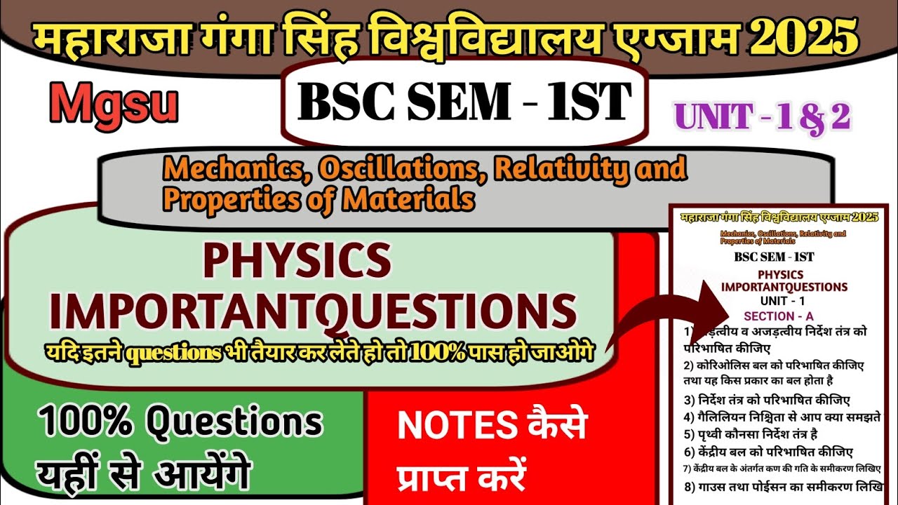 Bsc sem 1st physics important questions/ mgsu bsc 1st sem important ...