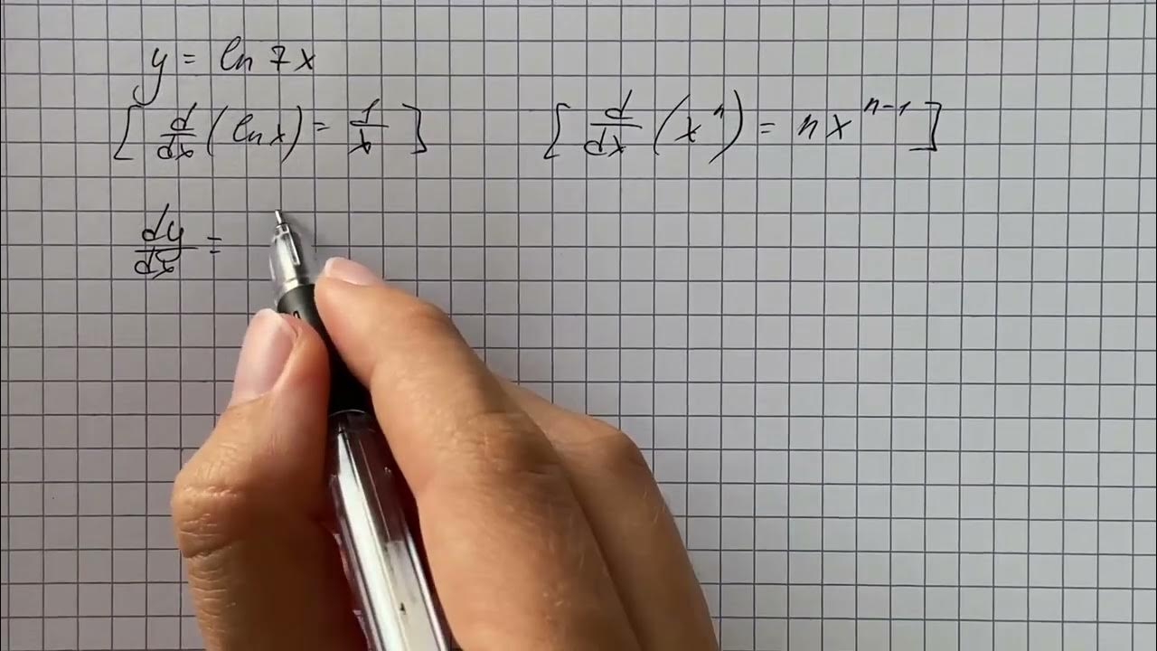 Derivatives Find the derivative of the following functions. y = \ln 7x | Plainmath - YouTube