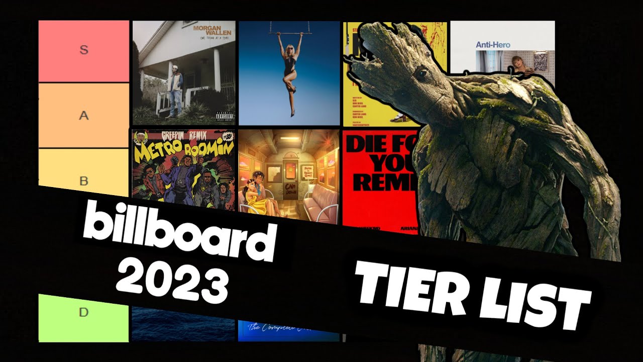 Ranking the Top 20 Songs on Billboard of 2023 - YouTube