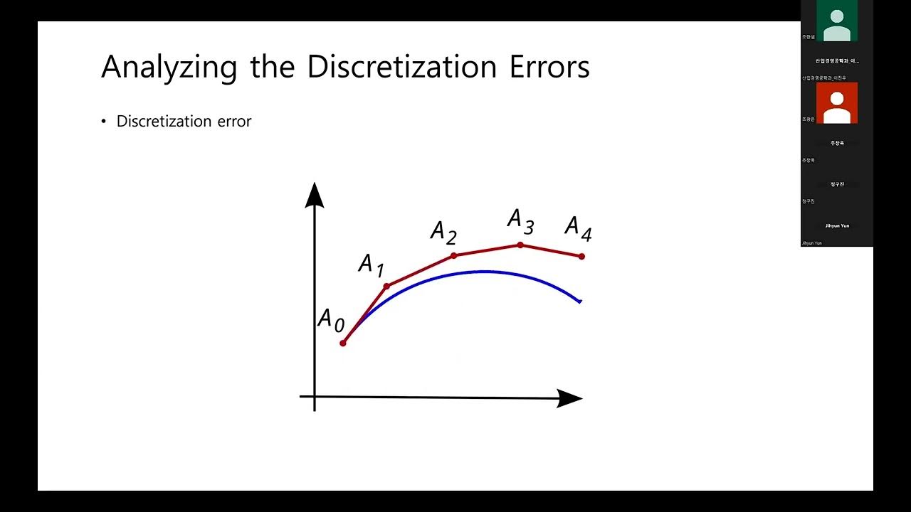 [ICML 2024] Align Your Steps: Optimizing Sampling Schedules in Diffusion Models - YouTube