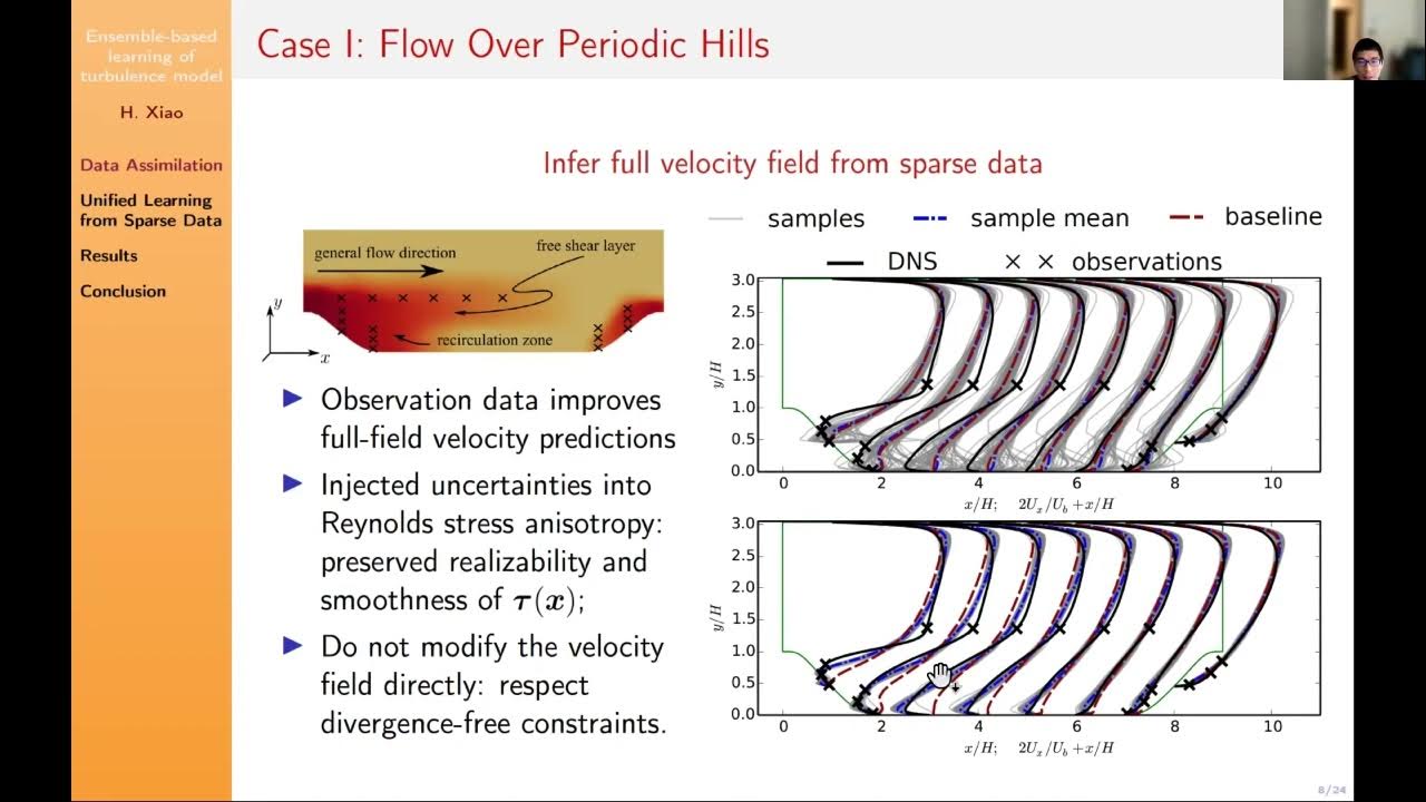 Ensemble-Based Learning of Turbulence Models from Sparse Data - YouTube
