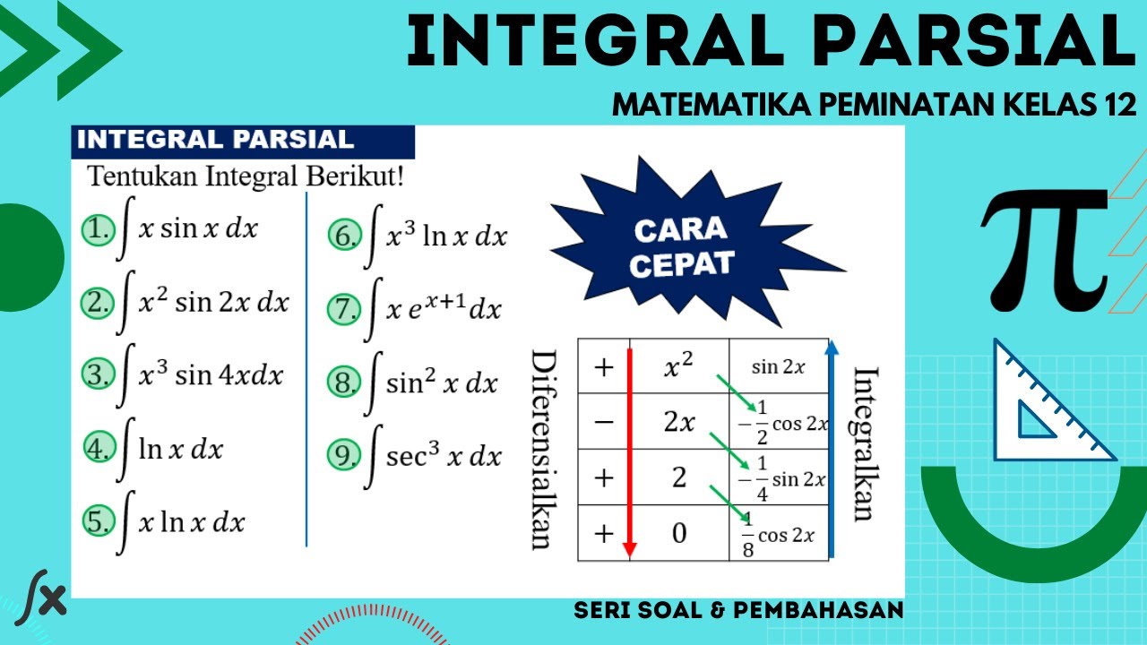 Integral Parsial Cara Cepat, Lengkap & Mudah!!! - YouTube