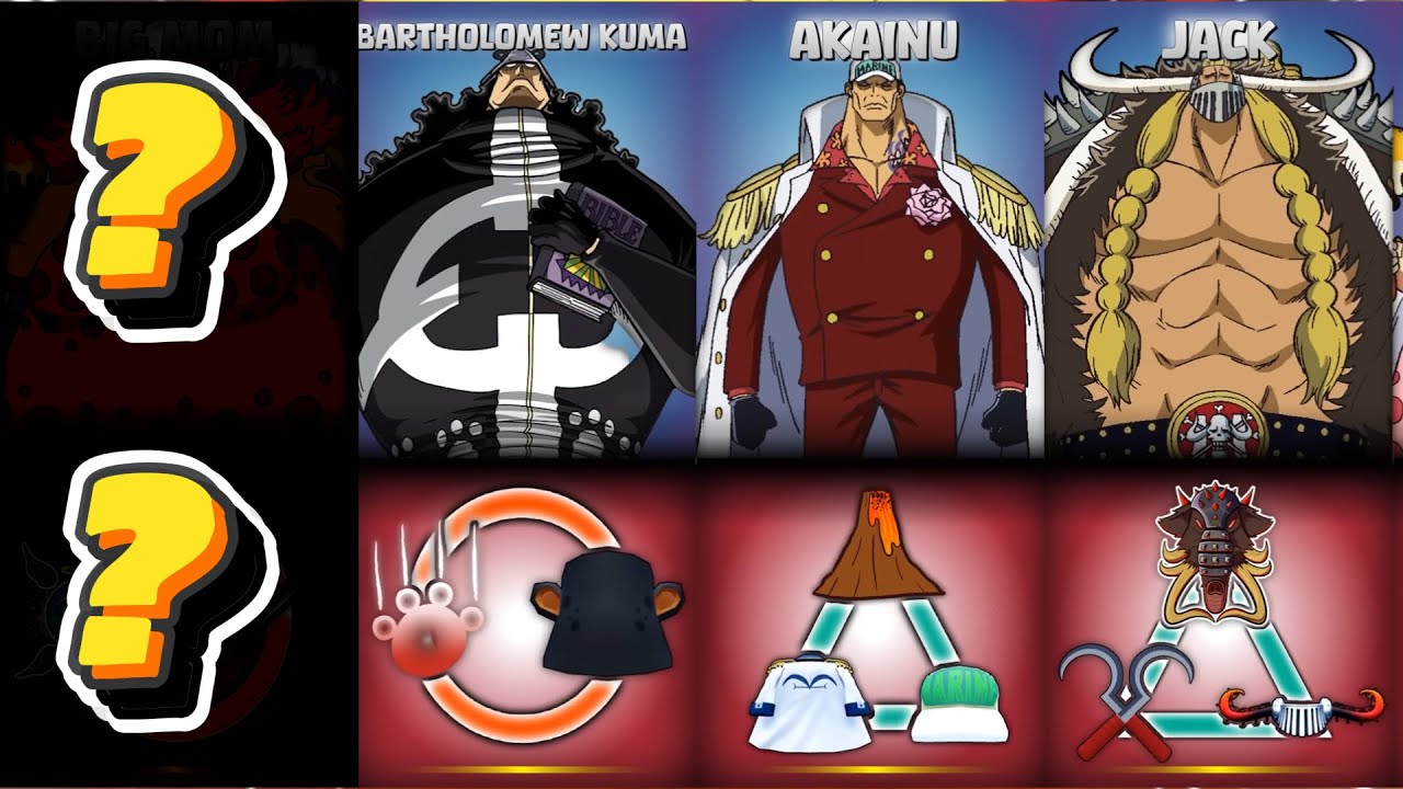 How To Become One Piece Character In Blox Fruits - YouTube