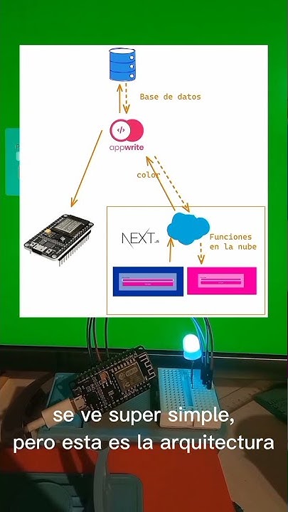 Controlando un Arduino desde mi página web - YouTube
