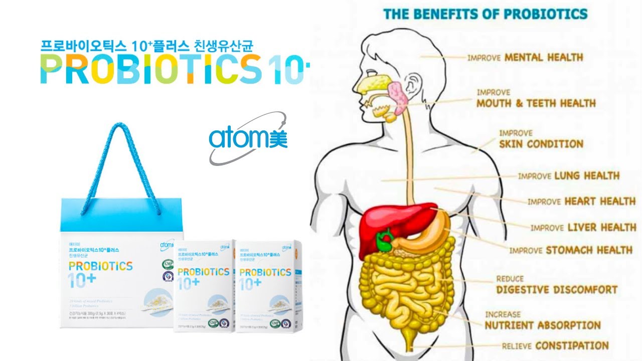 ATOMY Probiotics || Improving Your Gut Health || - YouTube