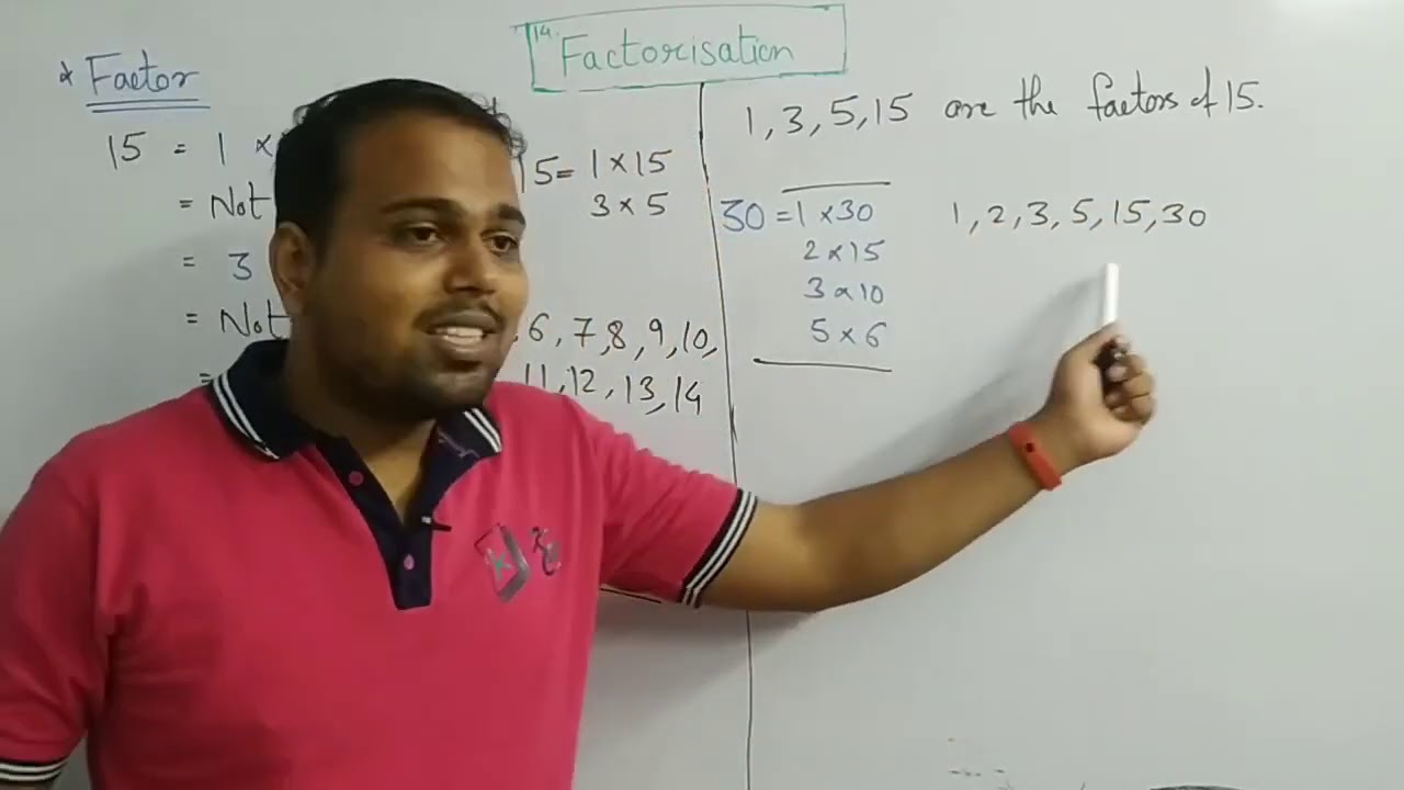 CBSE|Class-8|Mathematics|Chapter-14|Factorisation|Introduction|Factors ...