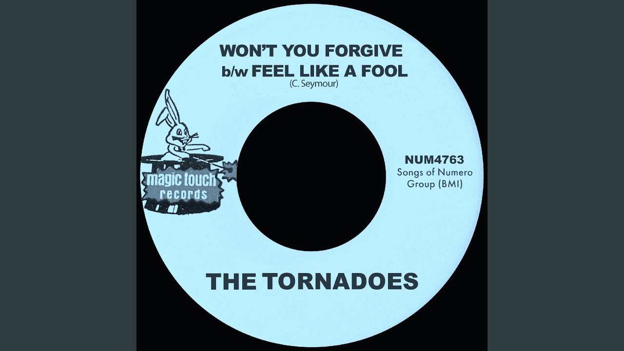 Feel Like A Fool - YouTube