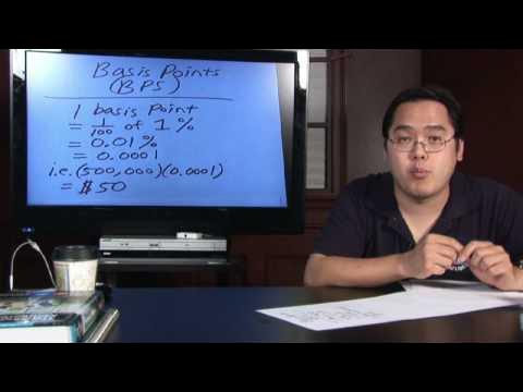 Math in Daily Life : How to Calculate Basis Points - YouTube
