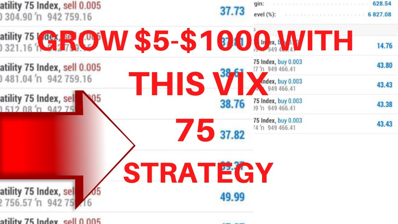GROW $5 TO $ 1000 WITH THIS VIX 75 STRATEGY # VIX 75 - YouTube