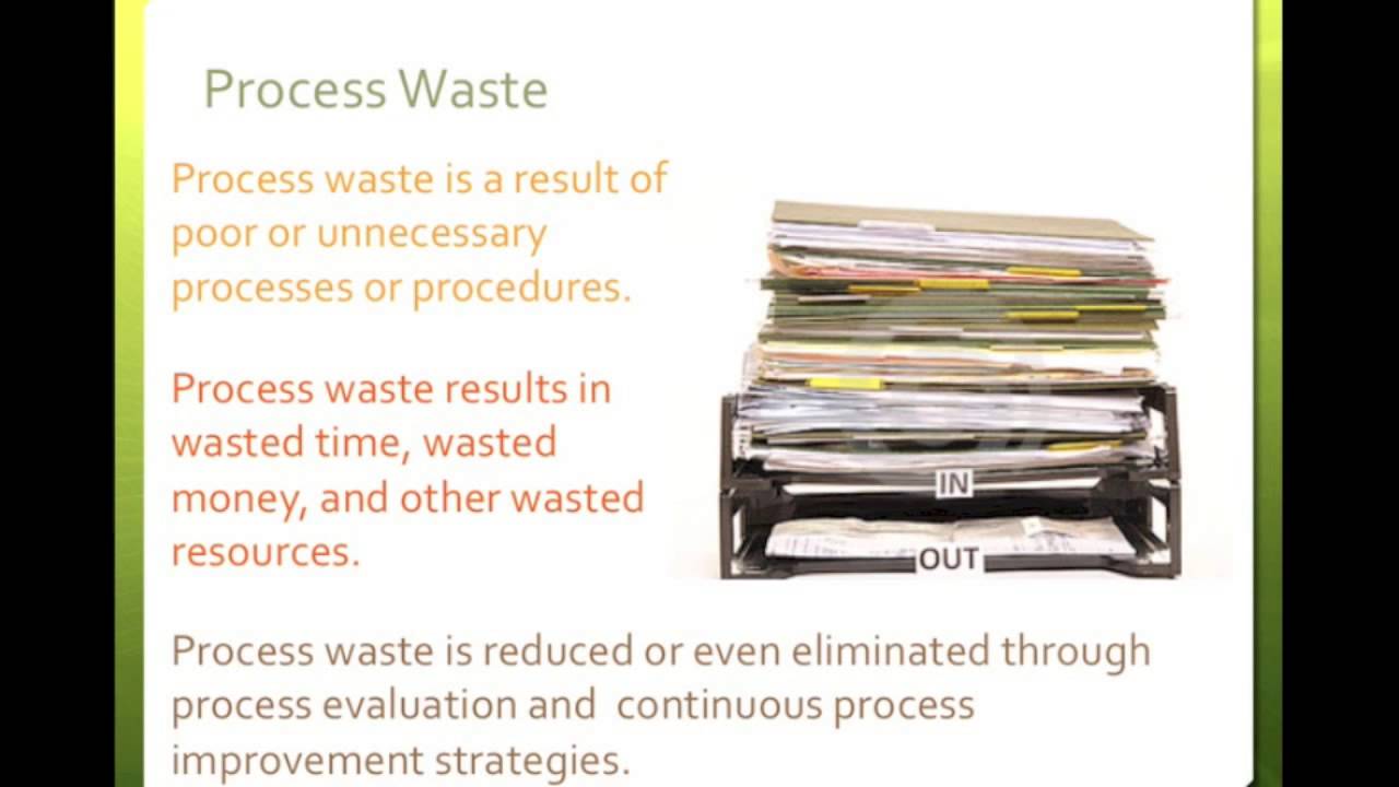 Optima Instruction #10 More About Waste - YouTube
