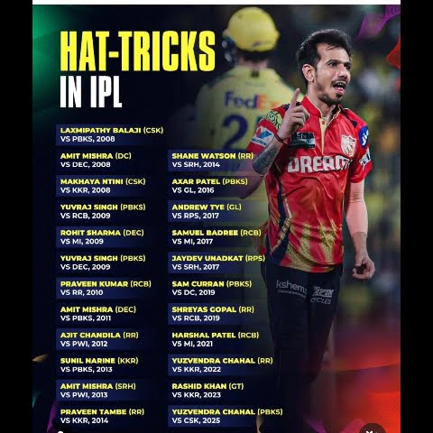 HAT TRICKS IN IPL - YouTube