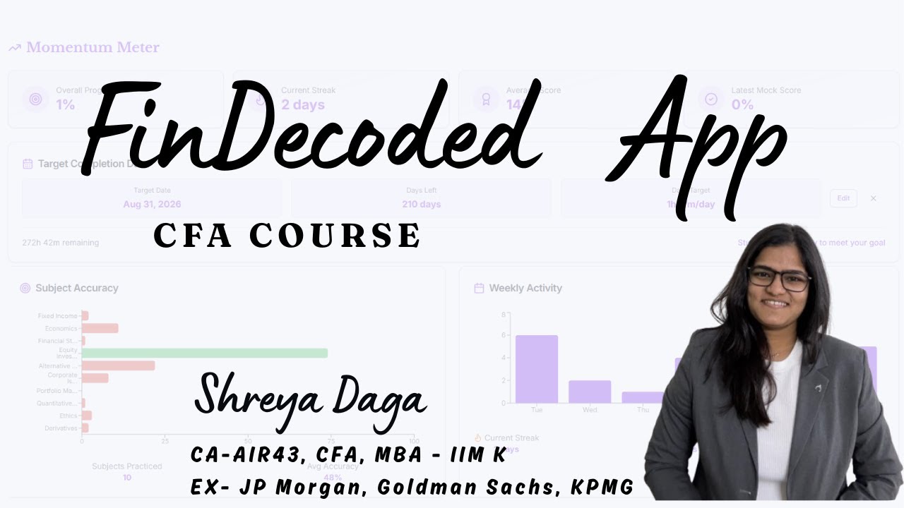 CFA Level 1 Preparation App Explained | Study Plan, Practice & Strategy ...