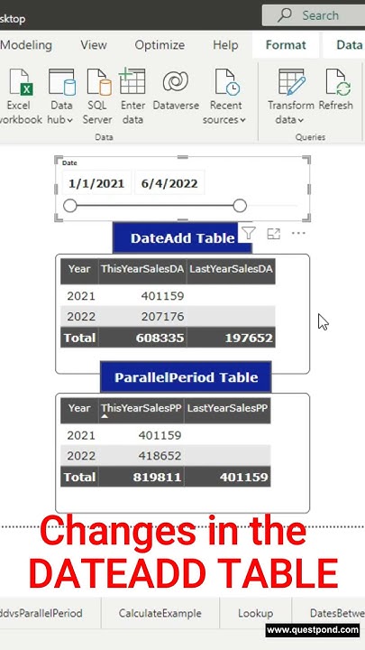 DAX Function - DateAdd vs ParallelPeriod | Power BI Tutorial - YouTube