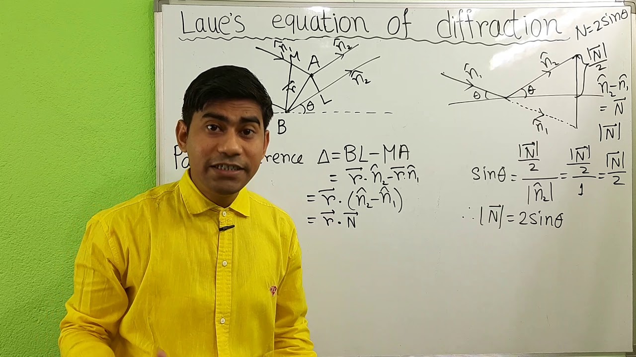 Laue's equation of diffraction - YouTube