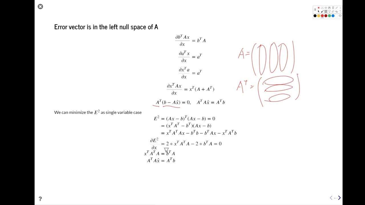 3-3 least square approximation - YouTube