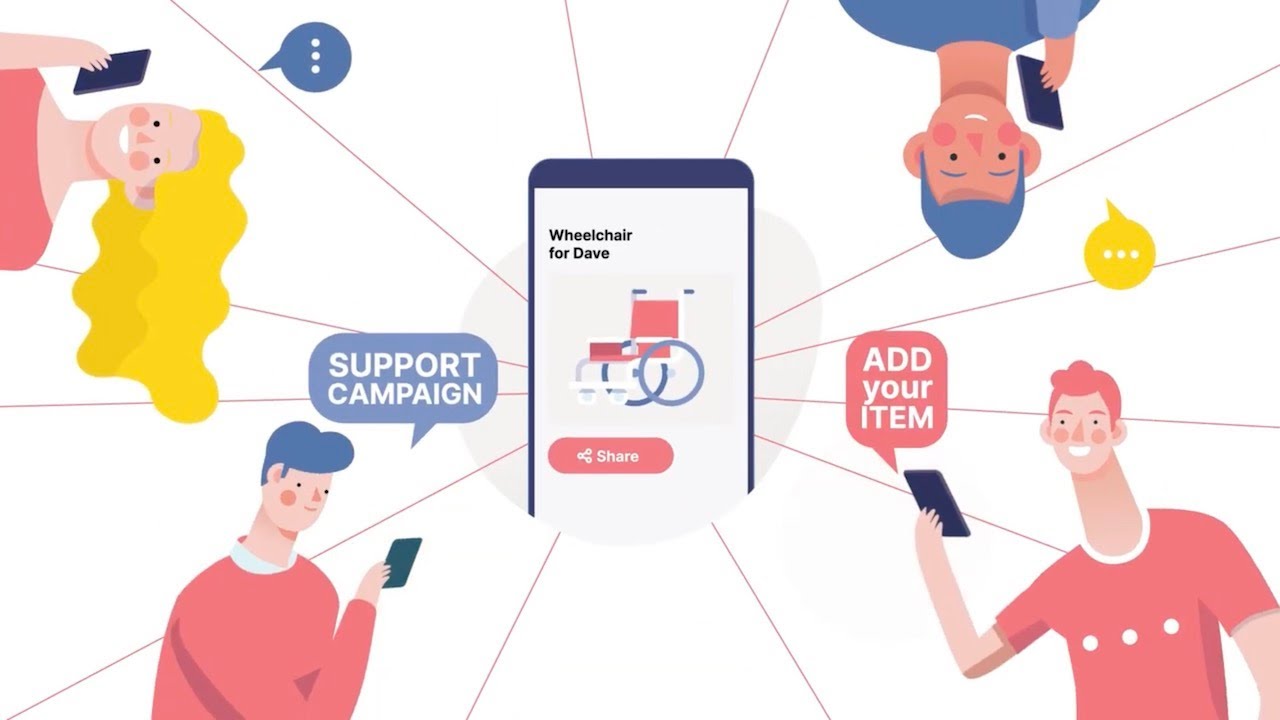 Giveo App is a Marketplace for Funding - YouTube