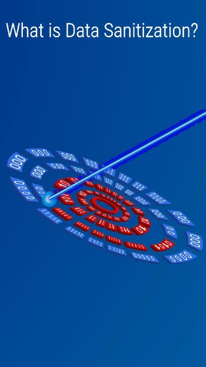 What is Data Sanitization? - YouTube