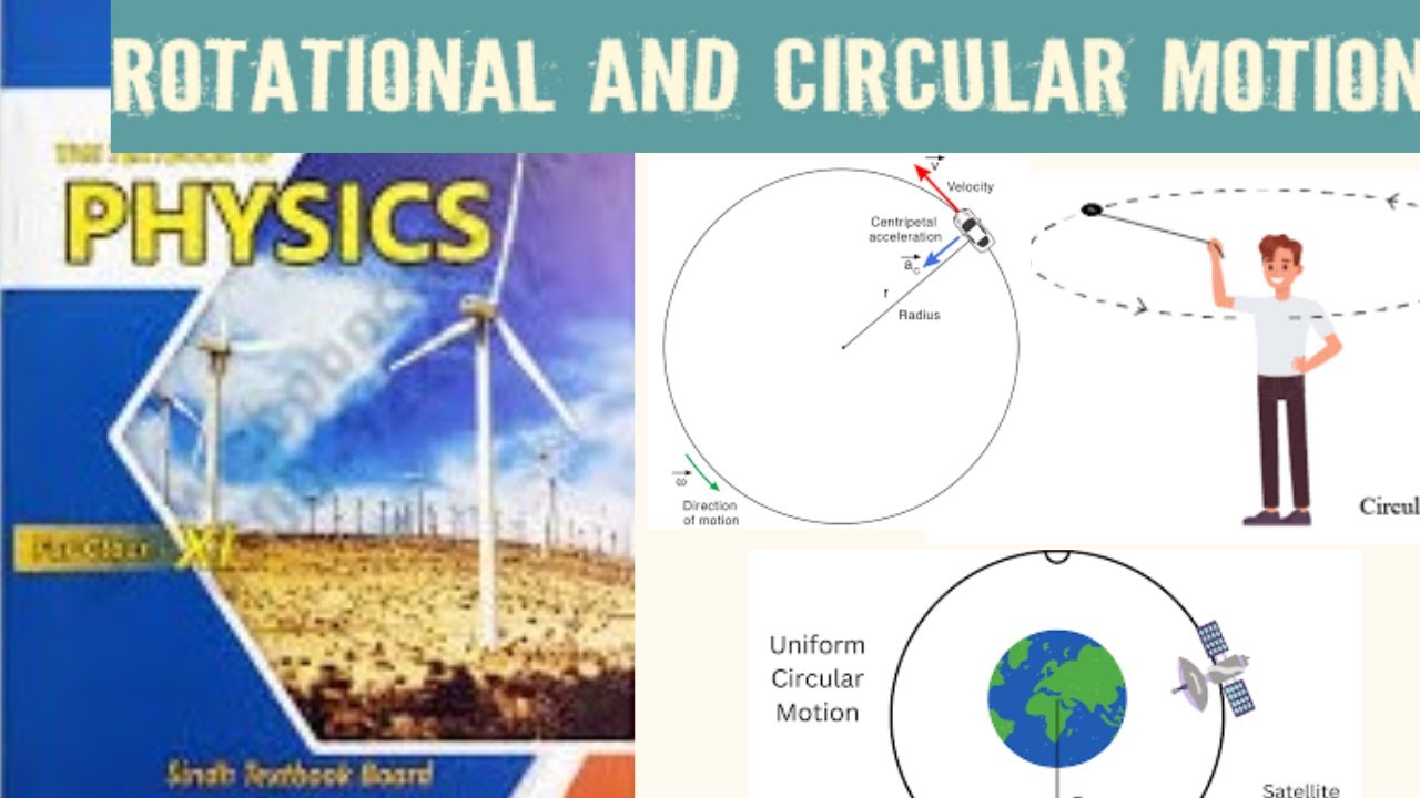 Chap #4 "Rotational and Circular Motion" /in 60 min / One shot/ all ...