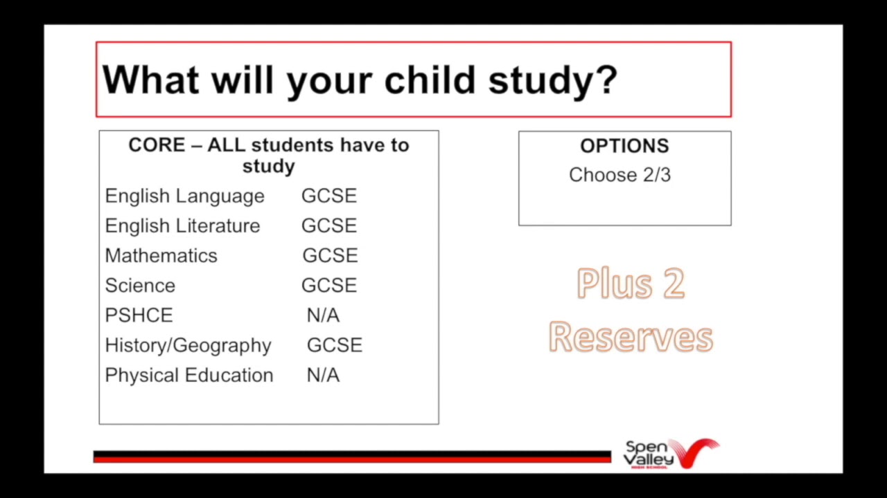 Year 9 Options Evening Presentation Video - YouTube