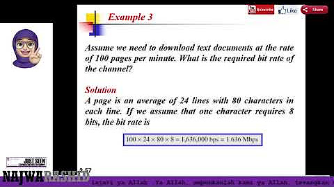 ITT300/ITT400: Data Communication & Networking - YouTube