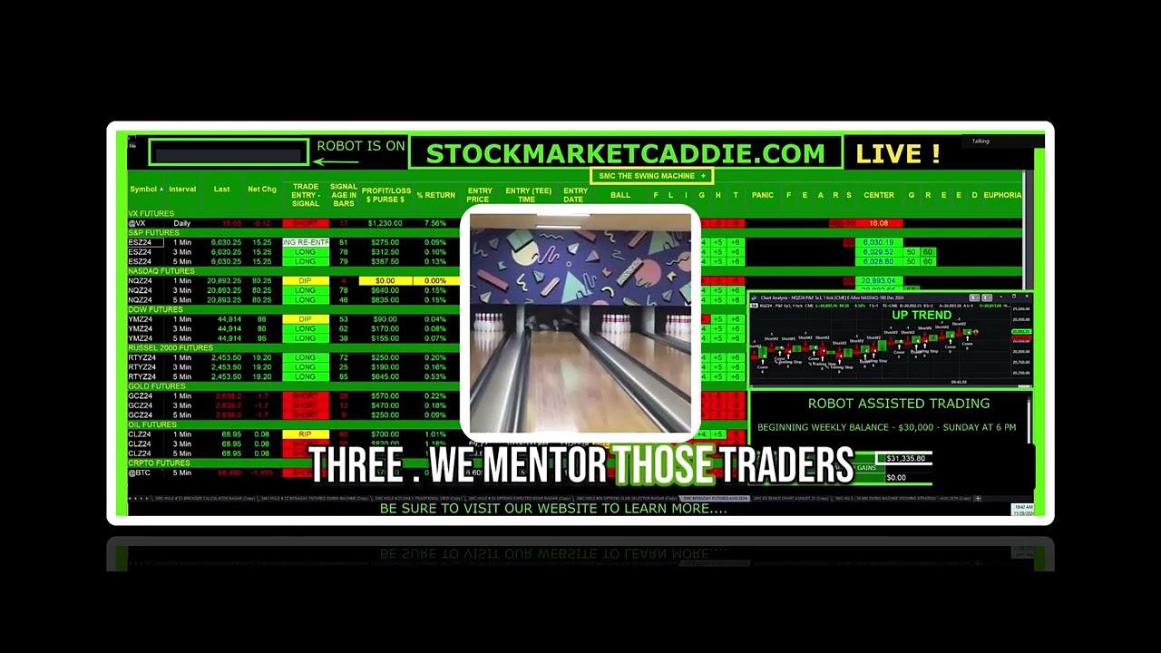 Machine Trading - Stocks, Options, and Futures -- Learn How ...