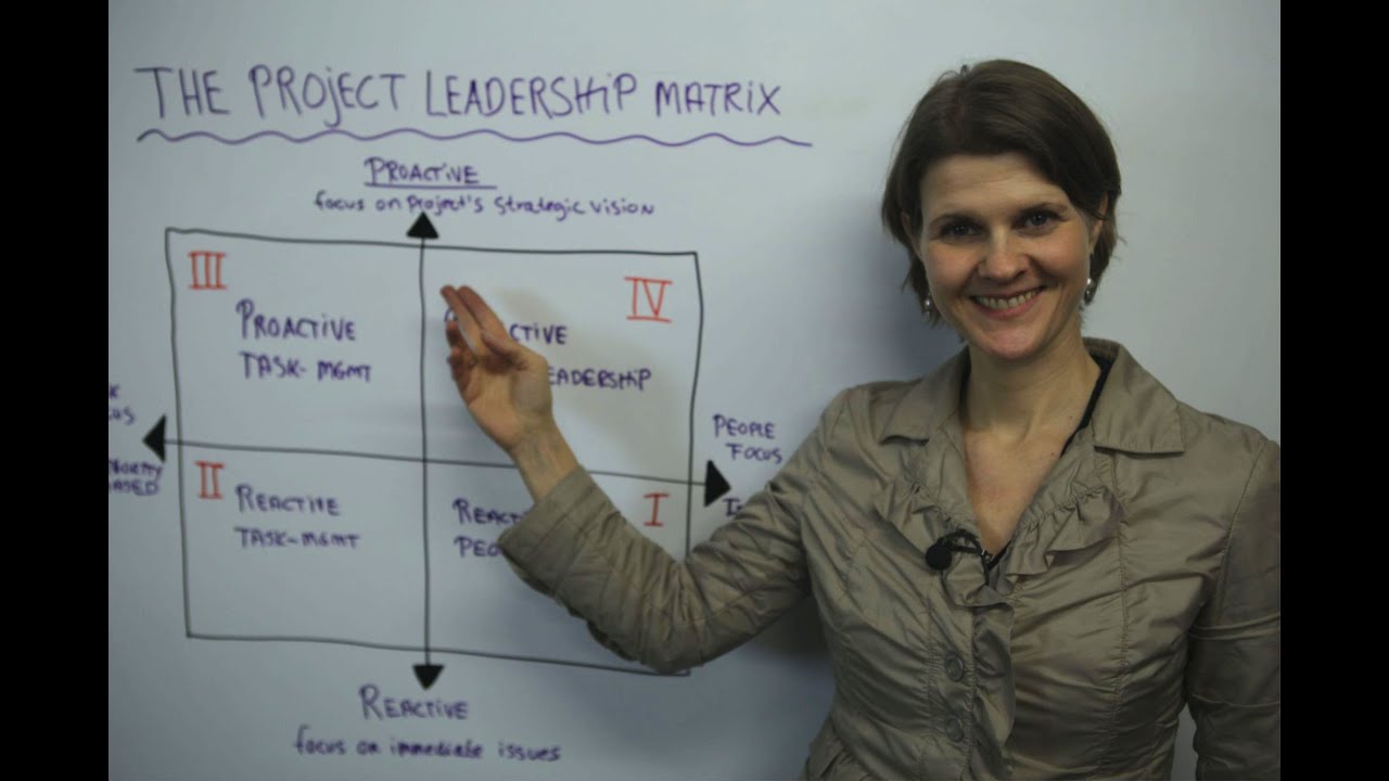 The Project Leadership Matrix - Leadership Training - YouTube