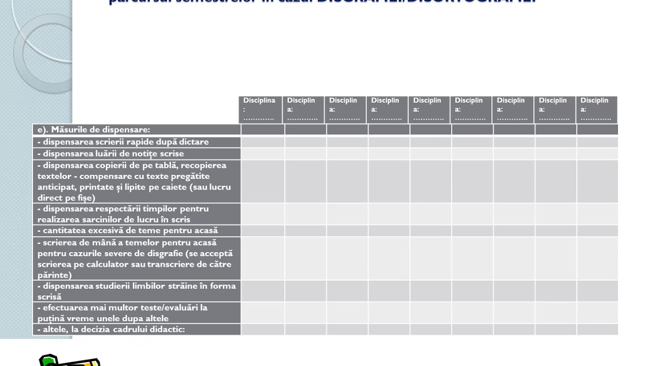 Model de PEP ( Plan Educational Personalizat) intocmit de prof. logoped ...