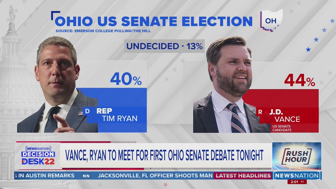 Vance, Ryan to meet for first Ohio senate debate tonight | Rush Hour ...