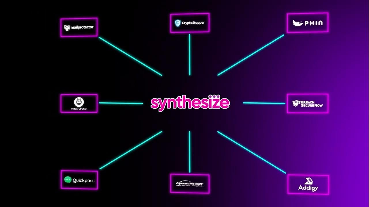 Synthesize™ integration program, powered by Gradient MSP - YouTube