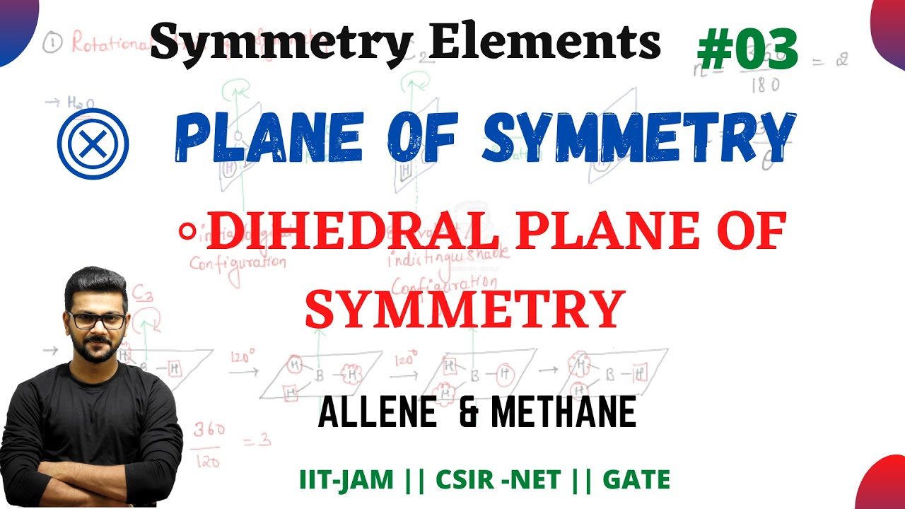 Dihedral Plane Of Symmetry | Allene Molecule | Group Theory | Symmetry ...