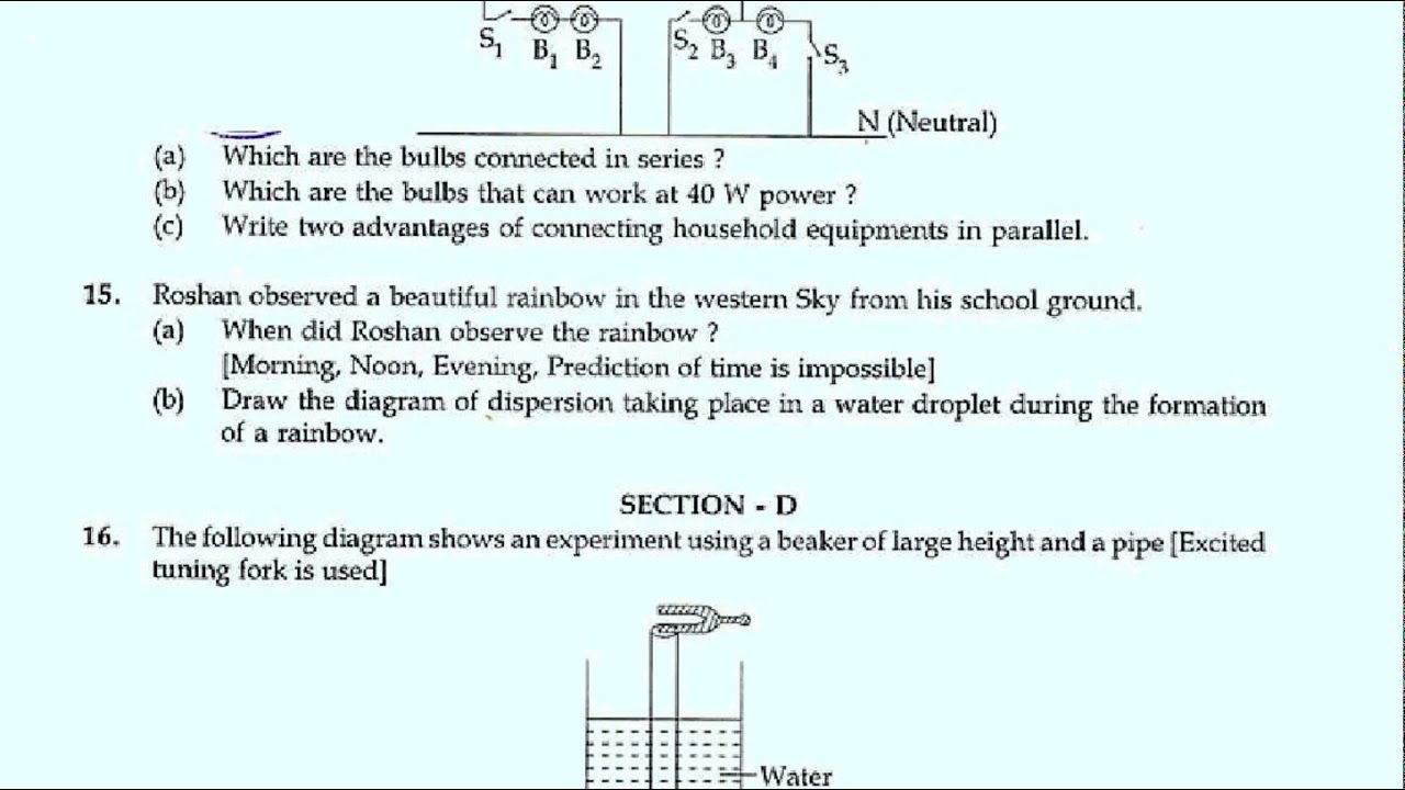 SSLC PHYSICS ENG MED ANNUAL EXAM 2018 QUESTION PAPER KERALA sslc-physics-eng-med-annual-exam-2018-question-paper-kerala