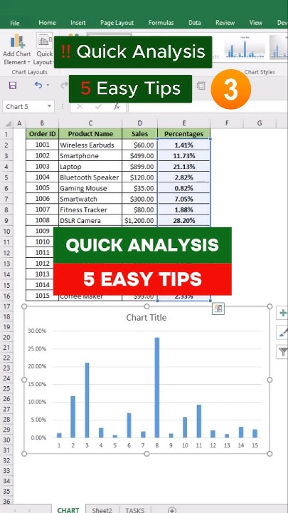 5 FAST EXCEL Hacks to Boost Your Productivity #shorts #exceltips #exceltricks - YouTube