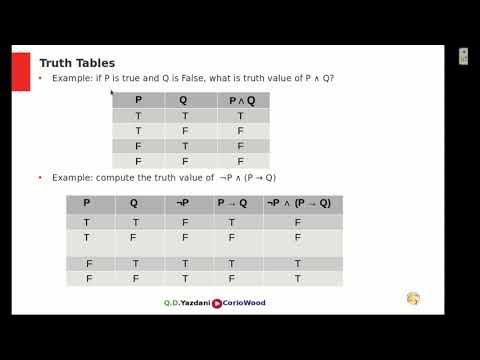 4. Truth Tables: Tautology VS Contradiction | Learn discreet ...