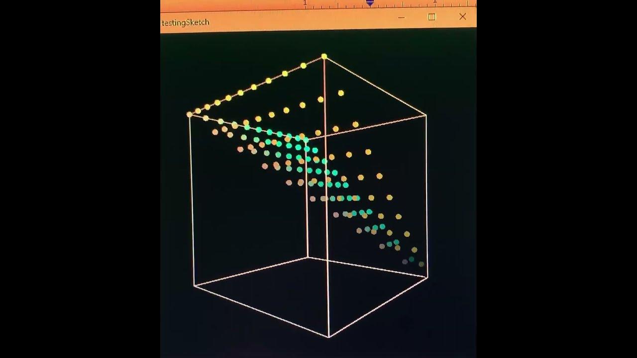 Processing: 3D Graphing test - YouTube