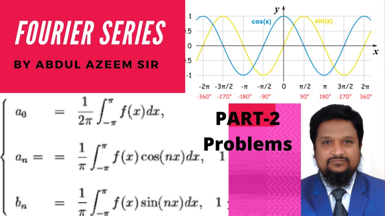 Fourier Series (Problems )Part 2 - YouTube