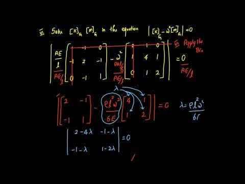 Eigen Values and Eigen Vectors of a bar (Longitudinal Vibration). Determining the natural ...