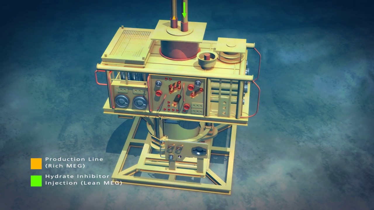 MEG Reclamation - YouTube