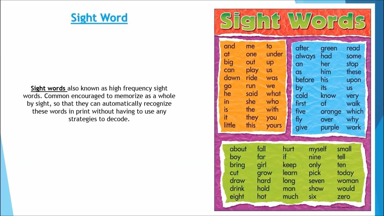 Foundations of Reading (190): Word Analysis and Structural Analysis ...