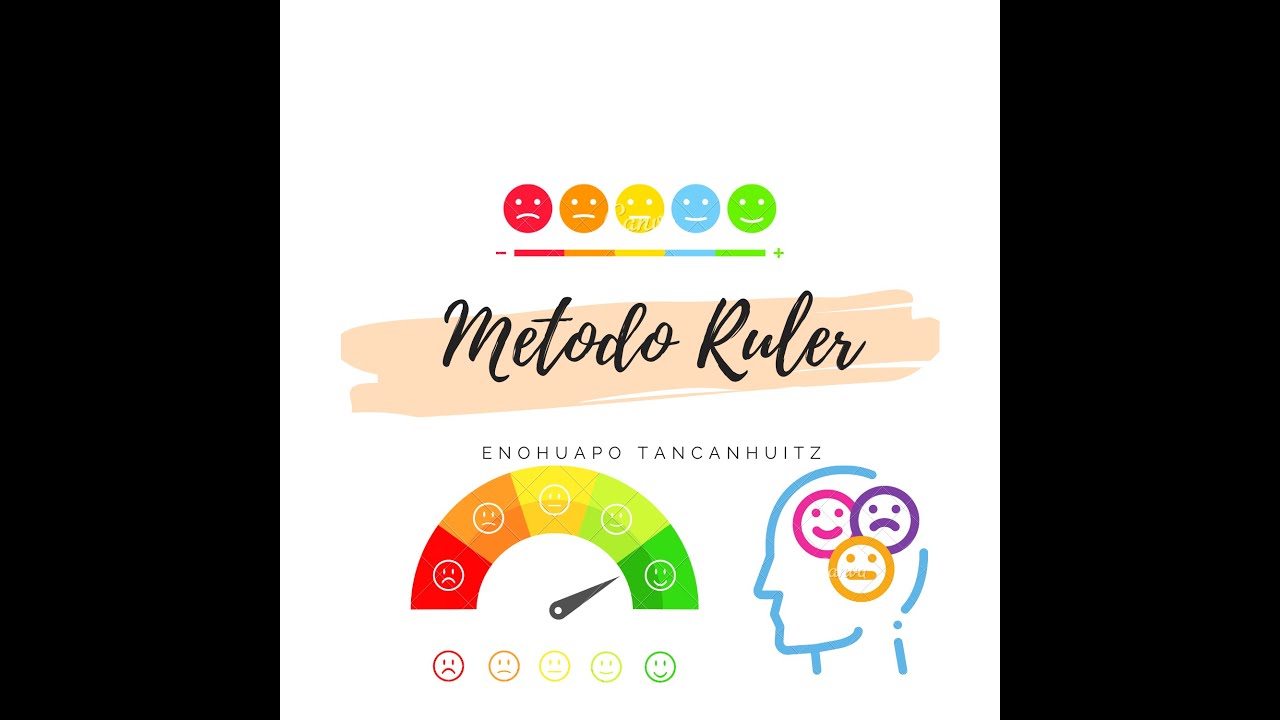MÉTODO RULER - YouTube