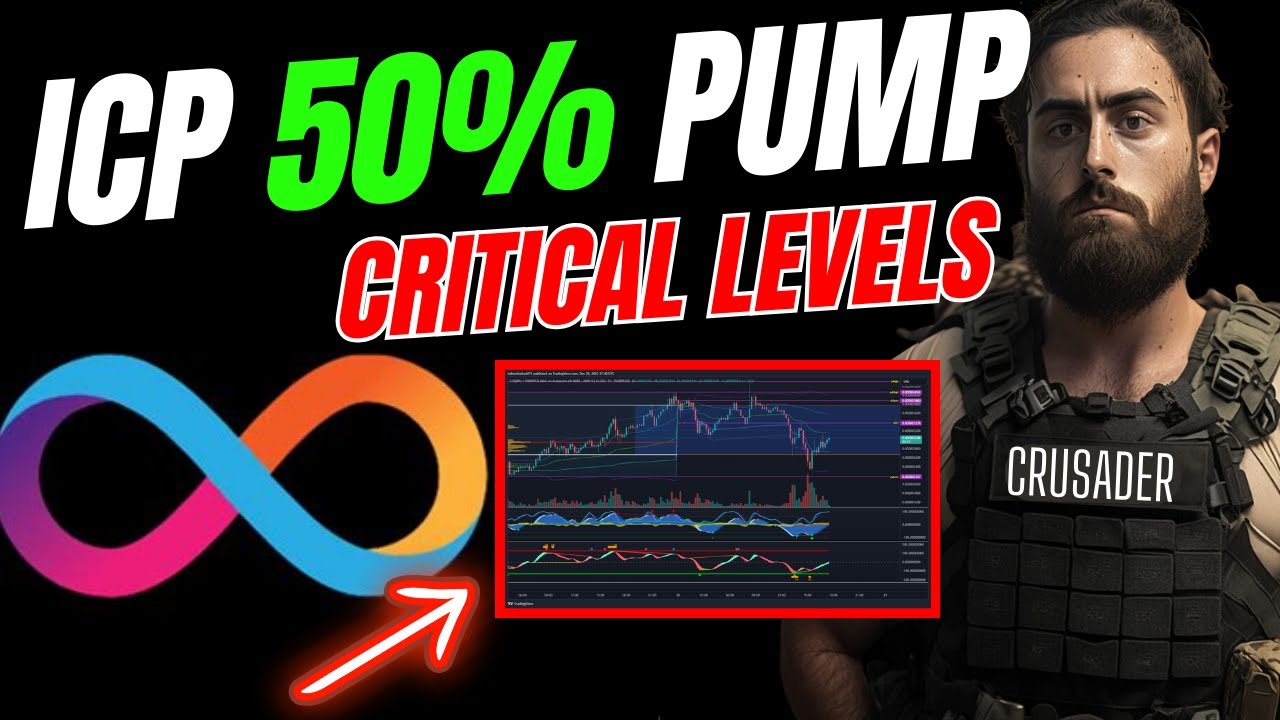 ICP Crypto Price News Today! ICP Critical Price Target? Technical ...