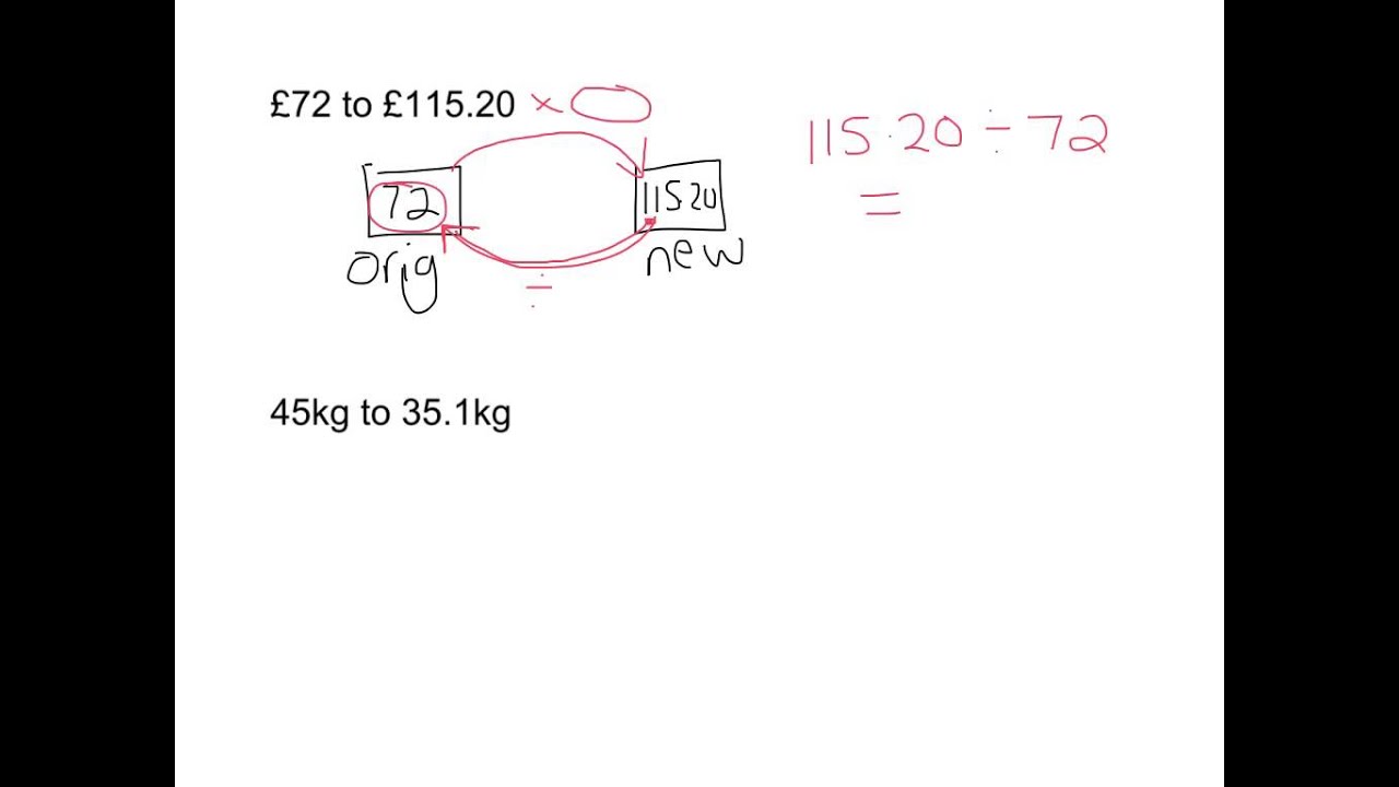 Finding the percentage increase/decrease - YouTube