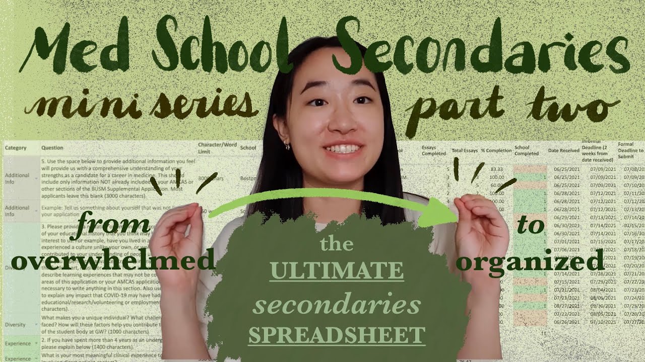Med School Secondaries | the ULTIMATE Spreadsheet to Help You Stay SANE ...