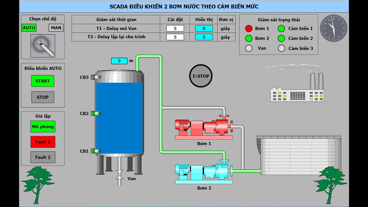 34 Lập trình PLC 2 bơm nước chạy theo cảm biến mức - 100 bài tập PLC SCADA - YouTube