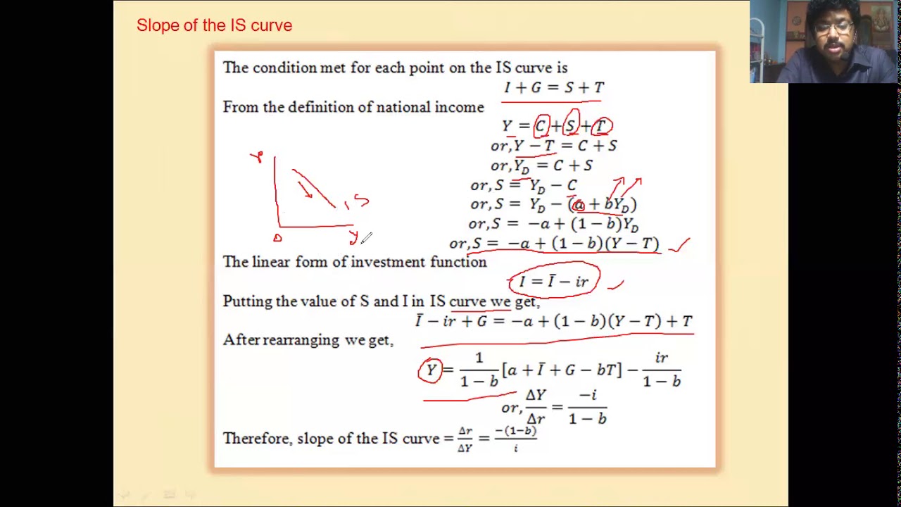 Slope Of The IS LM Curve YouTube Slope Of The IS LM Curve YouTube
